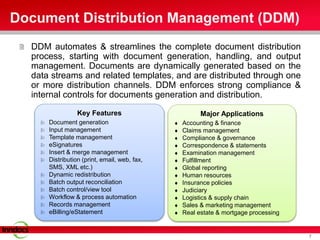 InnDocs Products | PPT