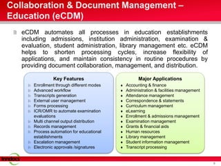 InnDocs Products | PPT