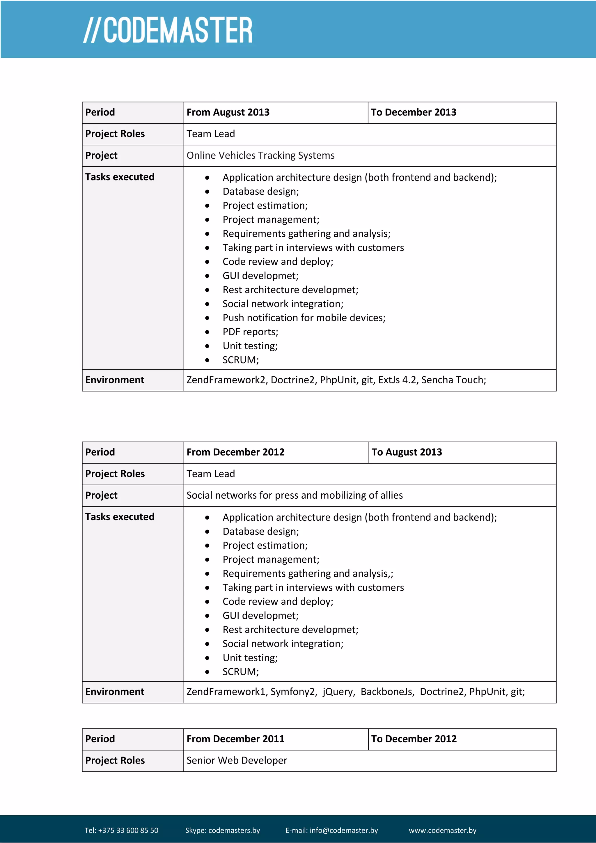 CV_CodeMaster_Artem_Ponomarenko | PDF