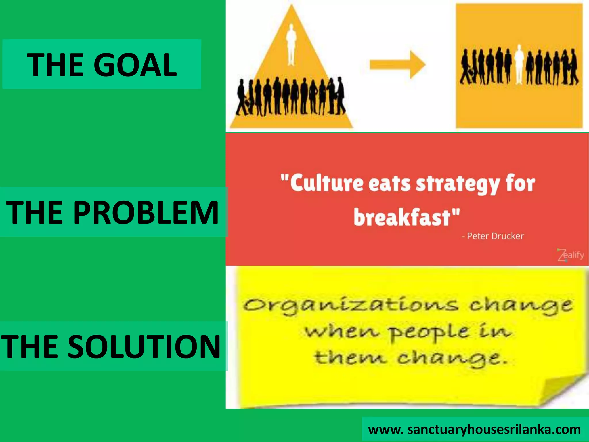 TEAM BUILDING PROPOSAL | PPTX