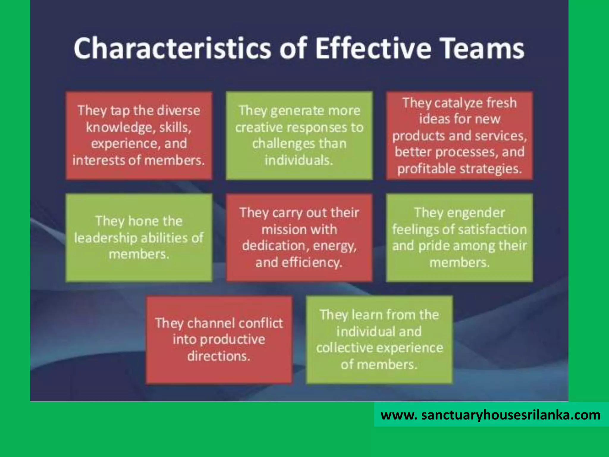 TEAM BUILDING PROPOSAL | PPTX