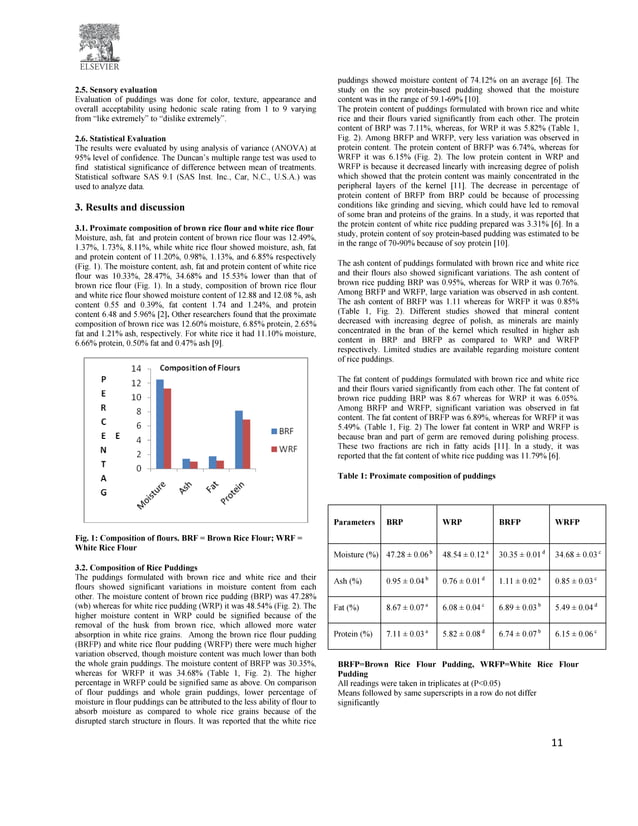 sidhant conference paper | PDF
