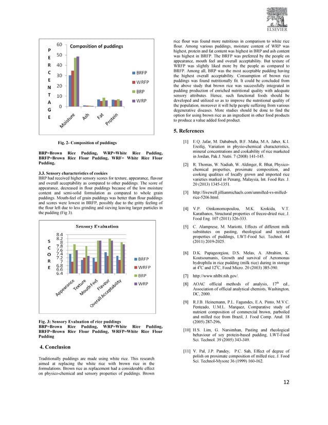sidhant conference paper | PDF