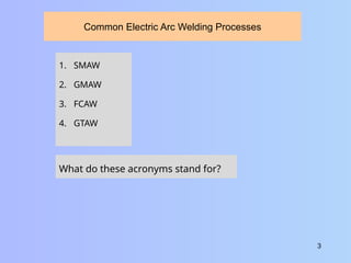 2a arc weld processes SMAW, GMAW, FCAW.pptx