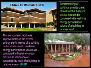 Elements of Sustainable Construction and Design Parameters | PPT