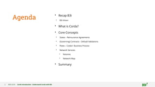 B3i Community Conference Masterclass - Technical 'Intro to Corda' (2018 ...