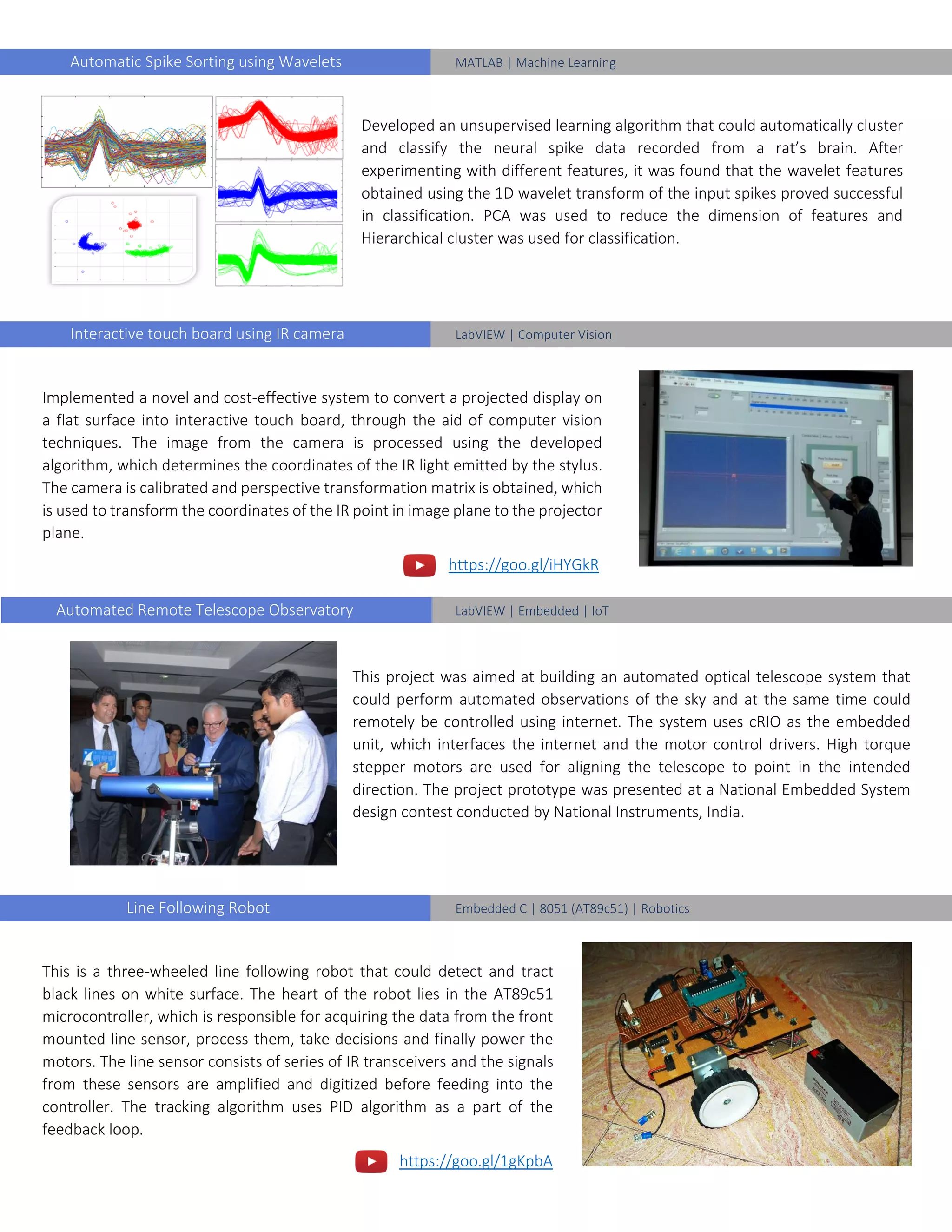 Portfolio - Ramsundar K G | PDF