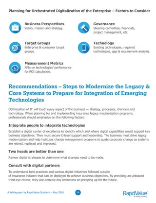 Digitizing Insurance - A Whitepaper by RapidValue Solutions | PDF