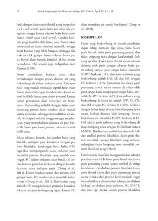 Fasies sedimen Kuarter berpotensi likuifaksi Pesisir Kota Padang | PDF