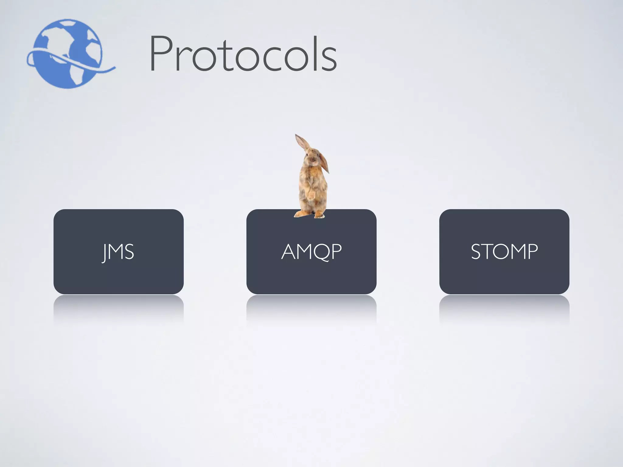 Multiply like rabbits with rabbit mq | PDF