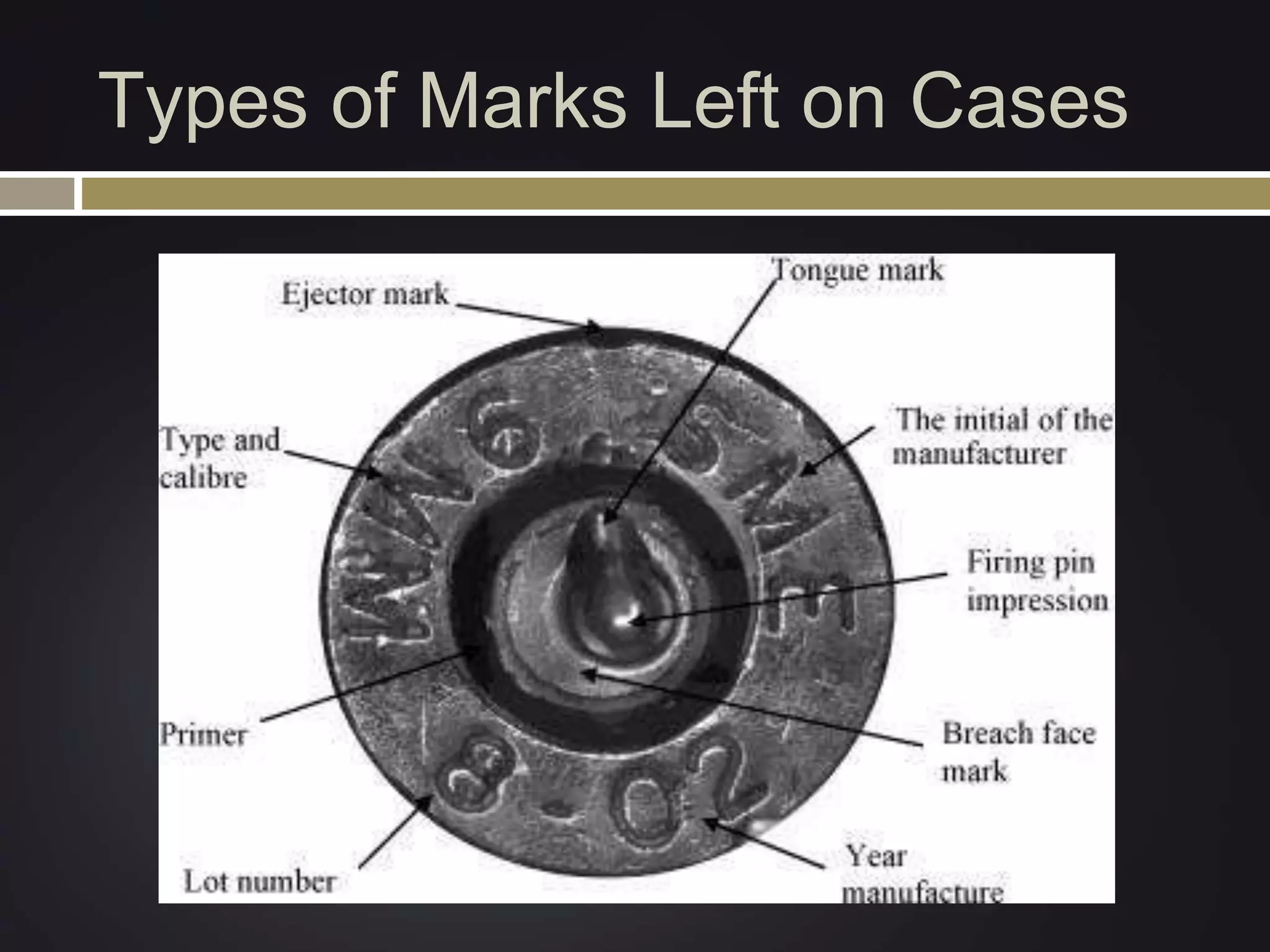 Internal Ballistics_Ryan Begley.pptx (1) | PPTX