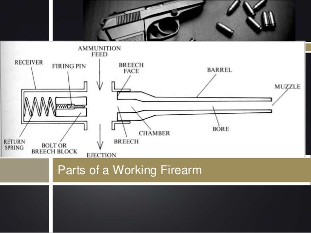 Internal Ballistics_Ryan Begley.pptx (1)
