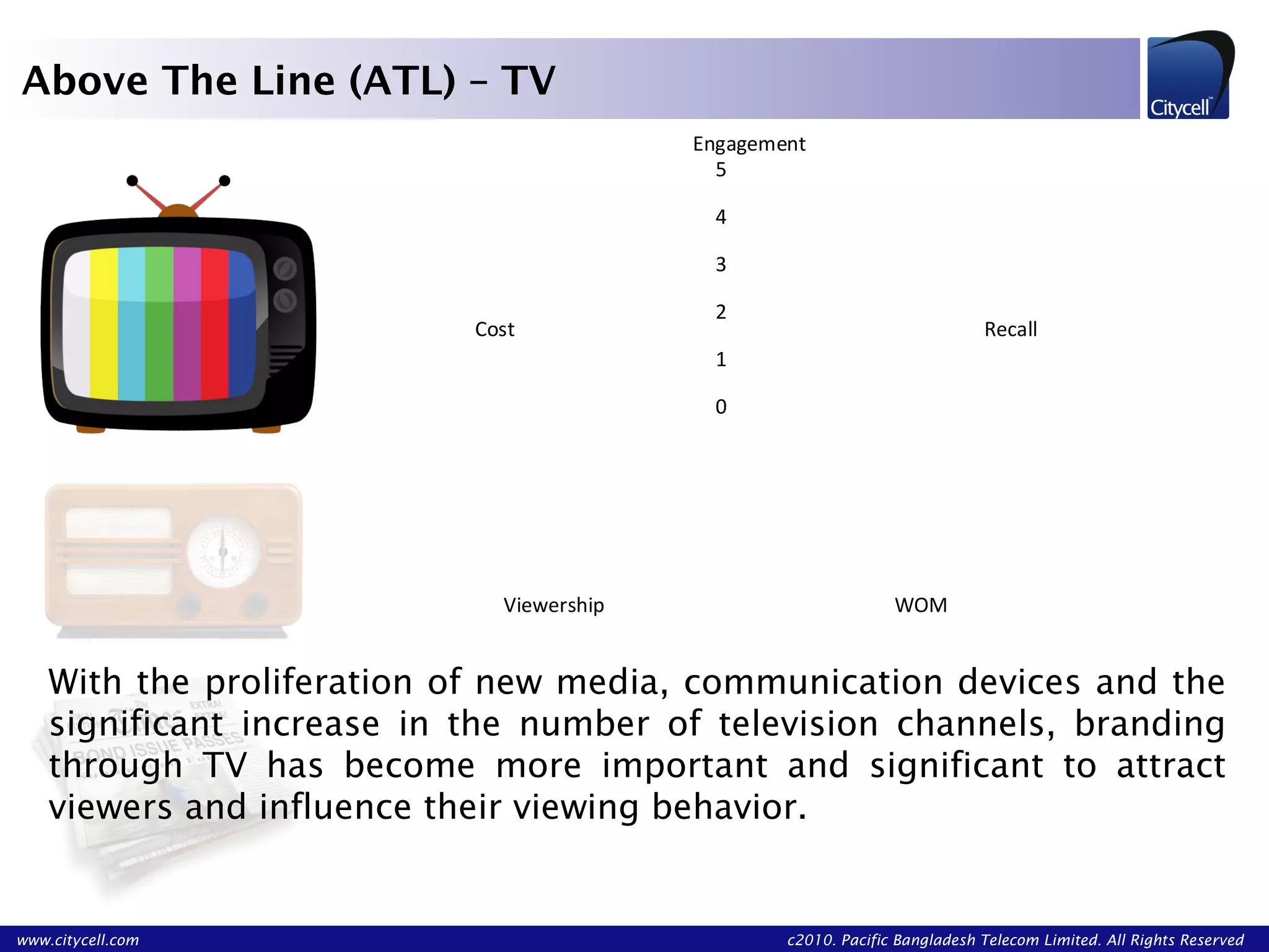 Voice Revamp Proposal Final | PPT | Business Utilities | Business