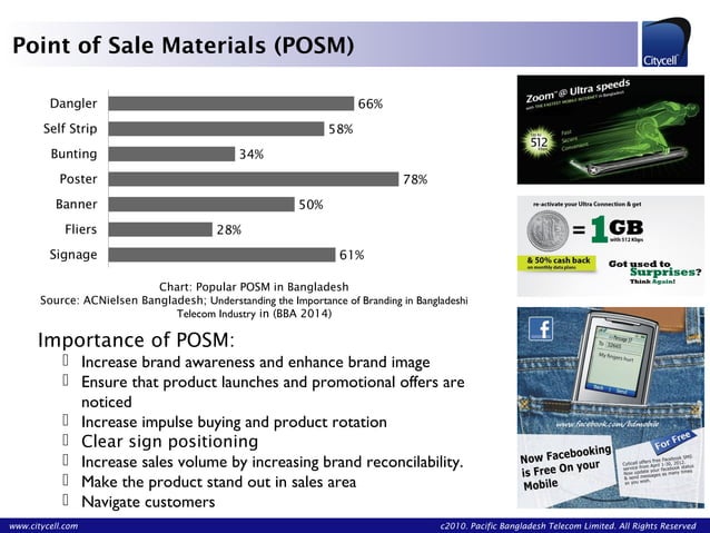 Voice Revamp Proposal Final | PPT