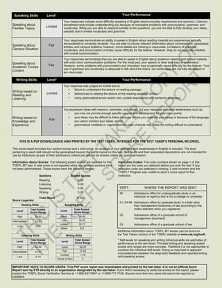 TOEFL IBT score report- Malek Rahma | PDF | Standardized Testing ...
