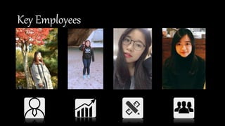 2 abgroup2 | PPTX | Email | Internet