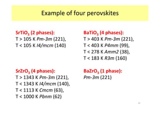 Ab initio temperature phonons group theory | PDF
