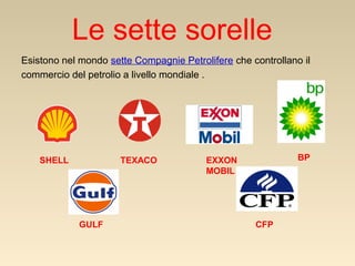 TECNOLOGIA - Il petrolio | PPT