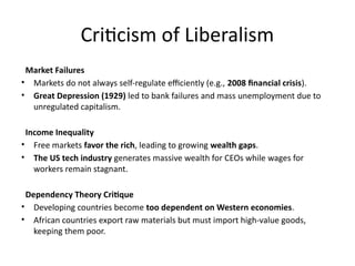 Liberalism theory (international political economy) | PPT
