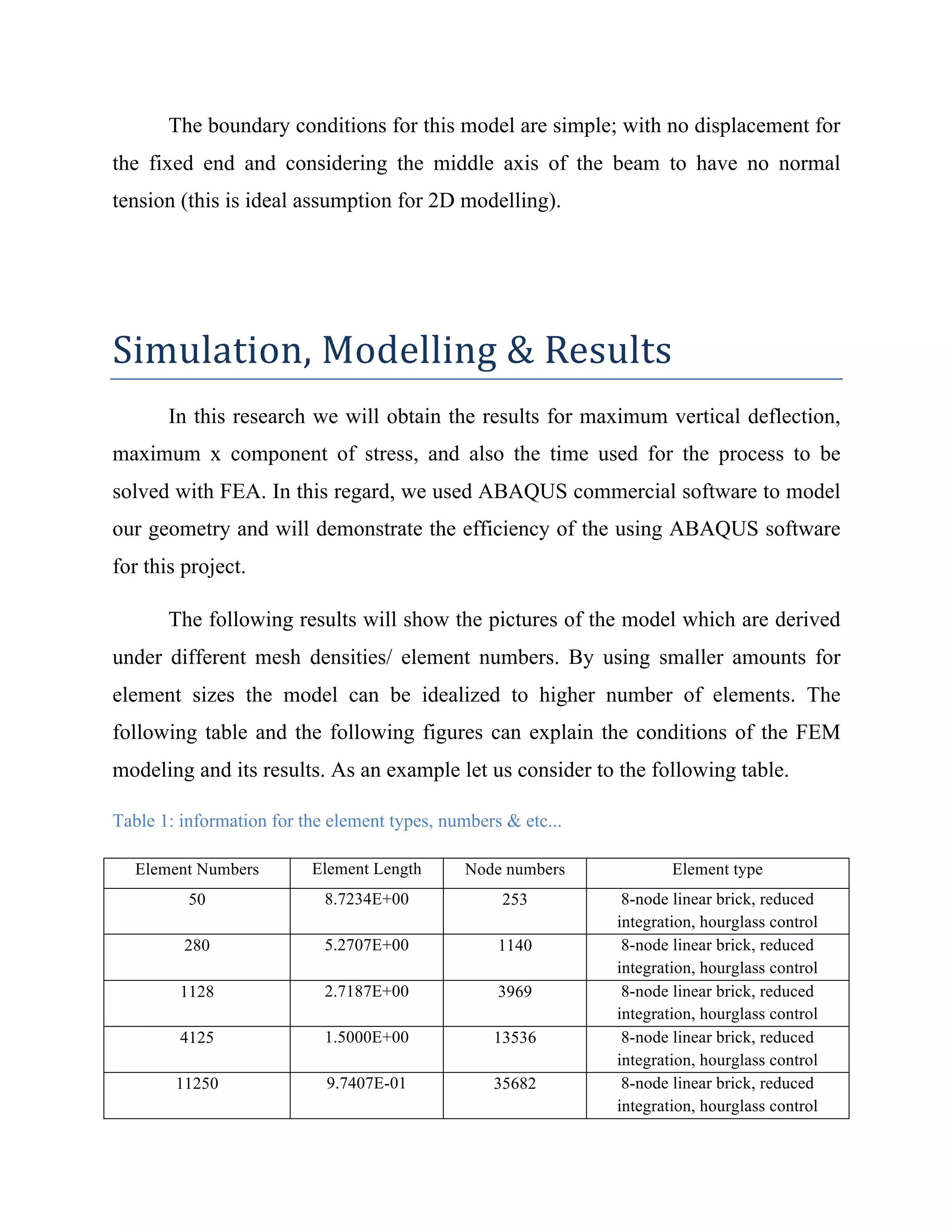Fea Report Pdf