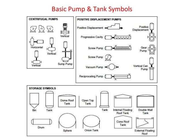 Chemical Engineering and its Applications (2)