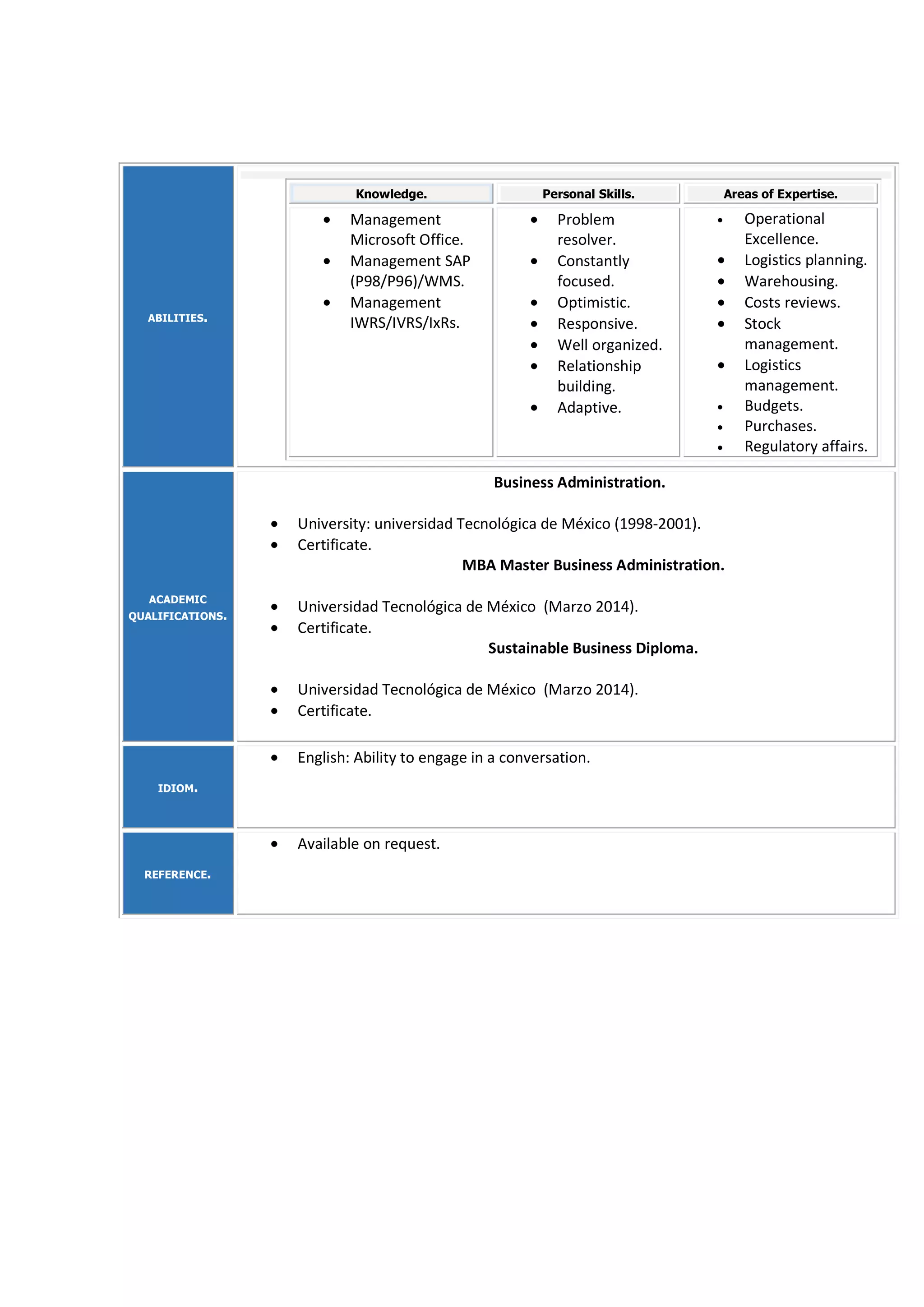 CV-Emmanuel-Nieves - English | PDF