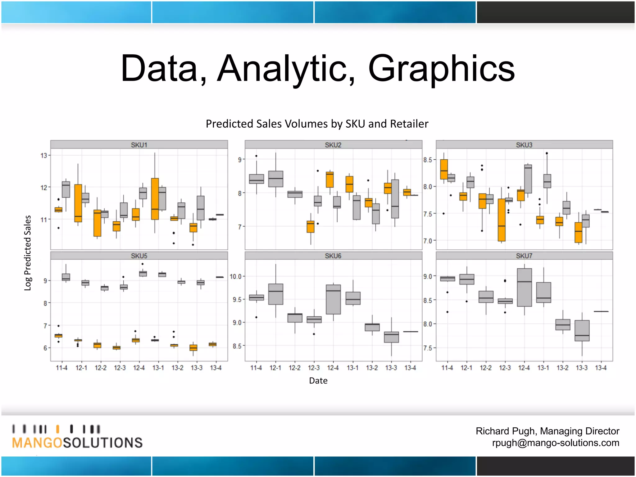 Introduction to Mango Solutions | PPT