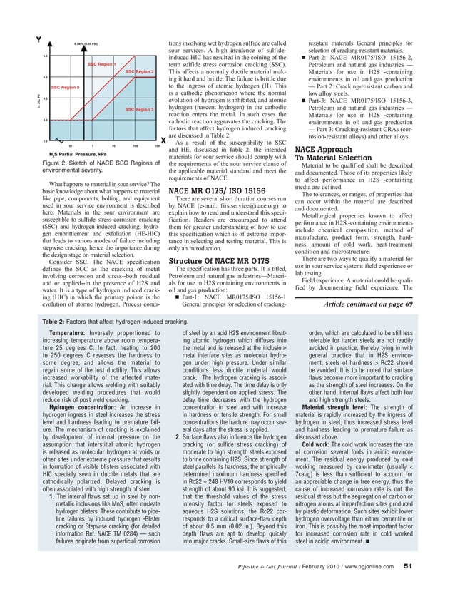 Sour Service material_PGJ_Feb10-1 | PDF