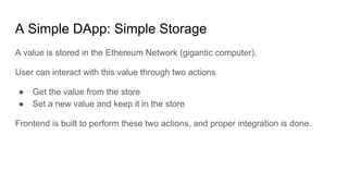 Access a Simple DApp | PPT