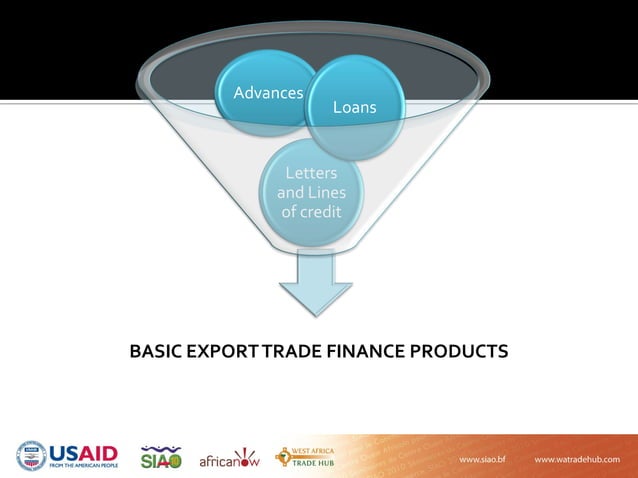 2 Access to finance handout | PDF | Business Loans | Business Banking ...