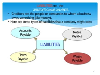 2 accounting equation and accounting mechanics | PPT