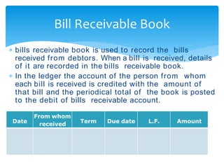 2 accounting equation and accounting mechanics | PPT