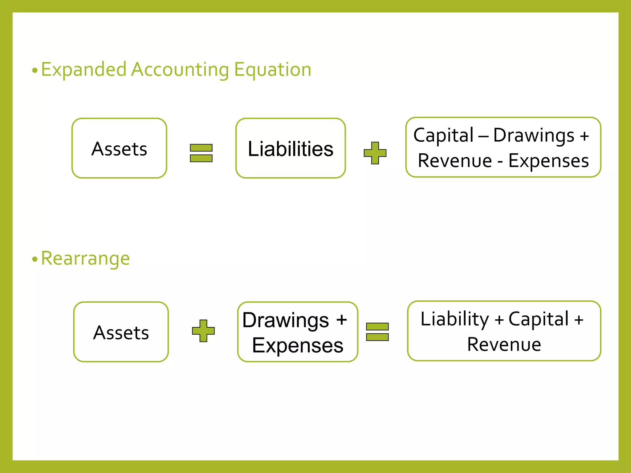 2 ACCOUNTING EQUATION & BALANCE SHEETS.pptx