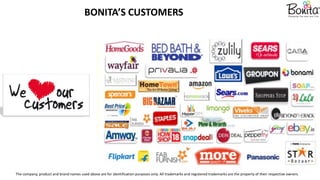 Bonita Presentation Nov2016 | PPT