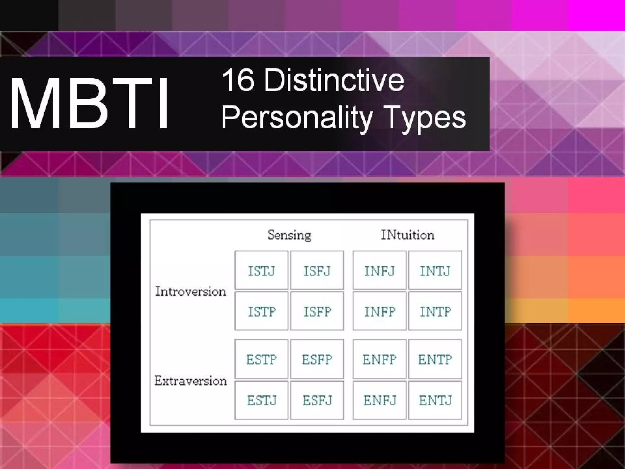 Mbti for everybody ii | PPT