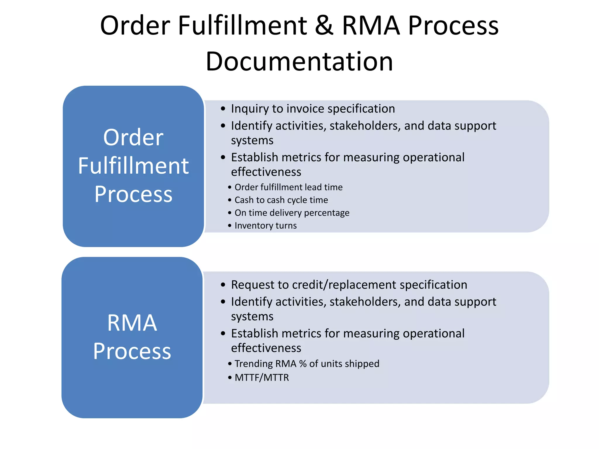 Generalized SCOR Implementation | PPTX
