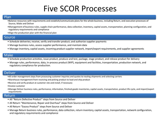 Generalized SCOR Implementation | PPT