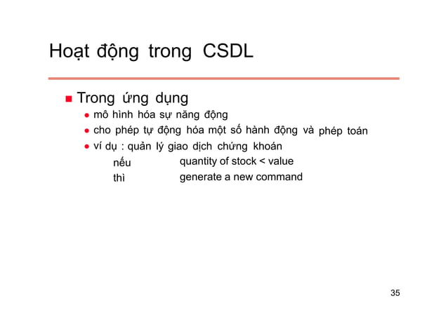 Cơ sở dữ liệu suy diễn. CSDL ACTIVE.pptx