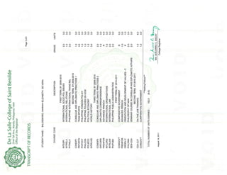 Transcript of Records_Hannah | PPT