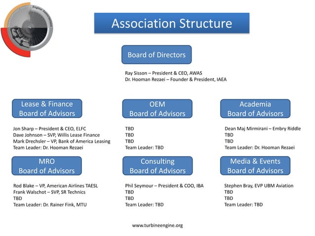 IAEA - ENGINE MRO PLANNING 04032012 | PDF | Professional School ...