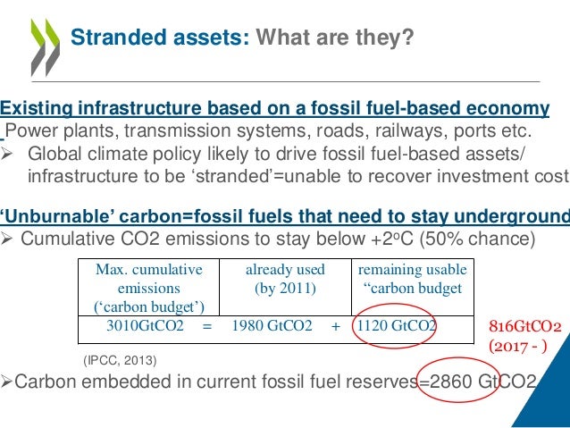 Infrastructure Investment & the Low-carbon Transition
