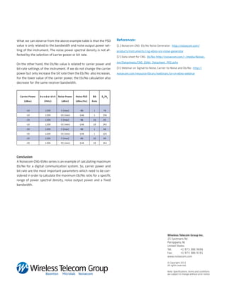 Calculating_EbNo_AppNote | PDF | Digital Audio | Computer Software and Applications