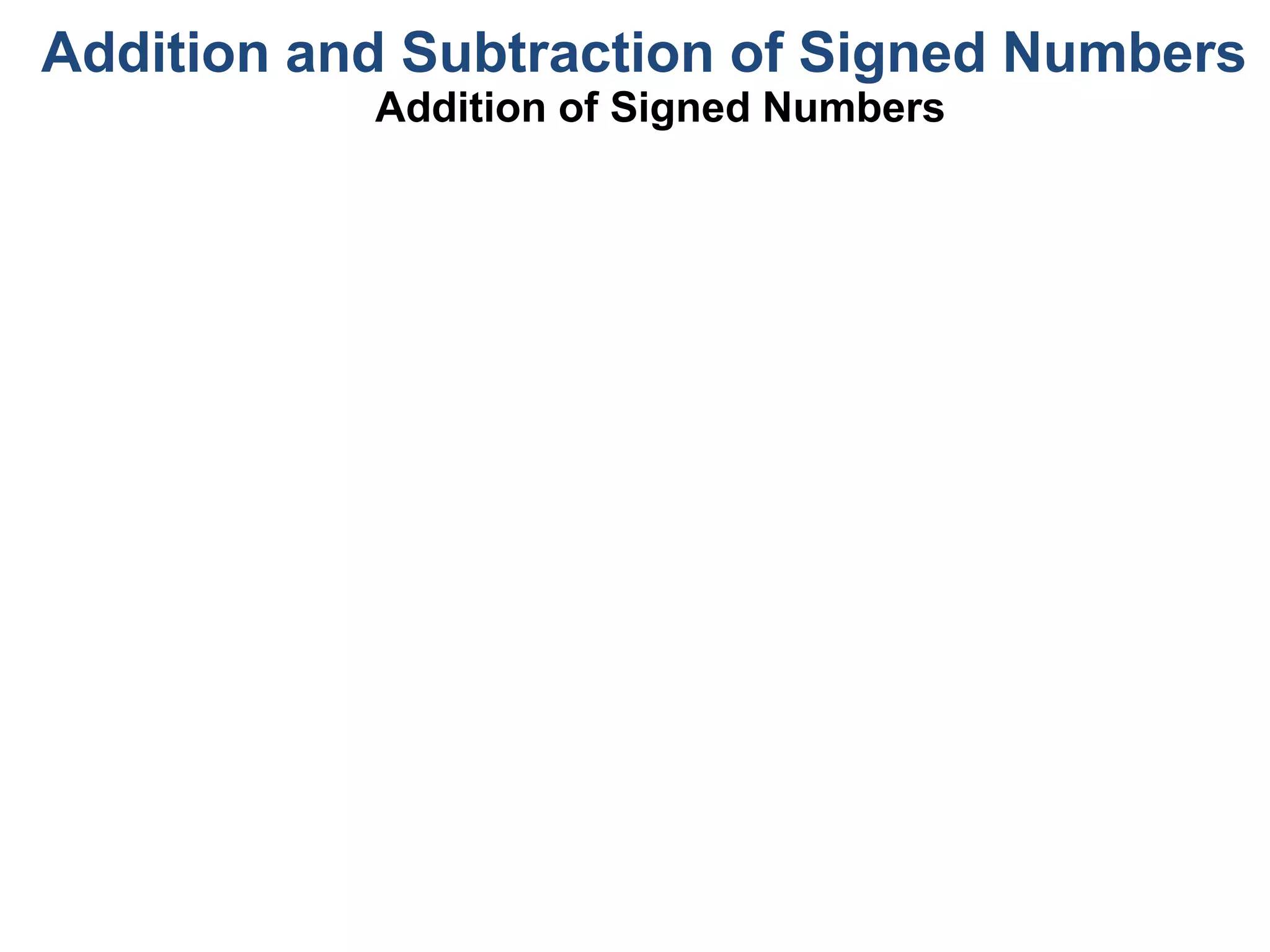 2 addition and subtraction of signed numbers 125s | PPTX