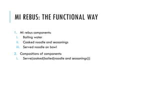 "Functional Programming in a Nutshell" by Adityo Pratomo (Froyo Framework) | PPT