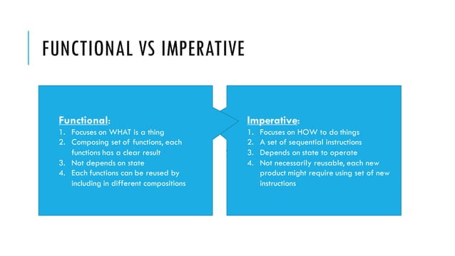 "Functional Programming in a Nutshell" by Adityo Pratomo (Froyo Framework) | PPT