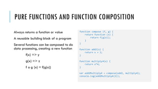 "Functional Programming in a Nutshell" by Adityo Pratomo (Froyo Framework) | PPT