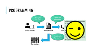 "Functional Programming in a Nutshell" by Adityo Pratomo (Froyo Framework) | PPT