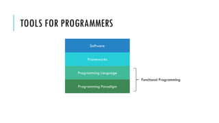 "Functional Programming in a Nutshell" by Adityo Pratomo (Froyo Framework) | PPT
