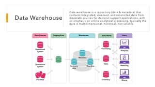 2 ADMSDM HR Analytics_Analitika.pdf