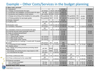 budget planning for EU external actions | PPTX